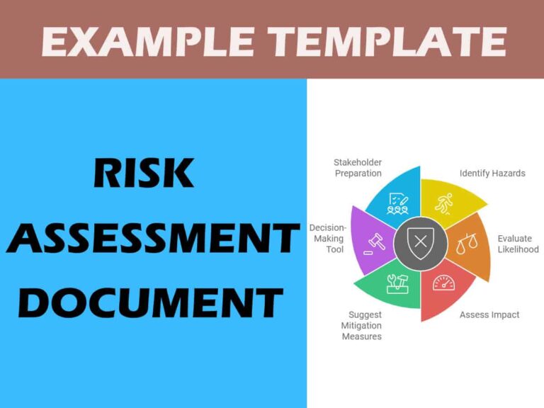 Risk Assessment Template - David Garthe